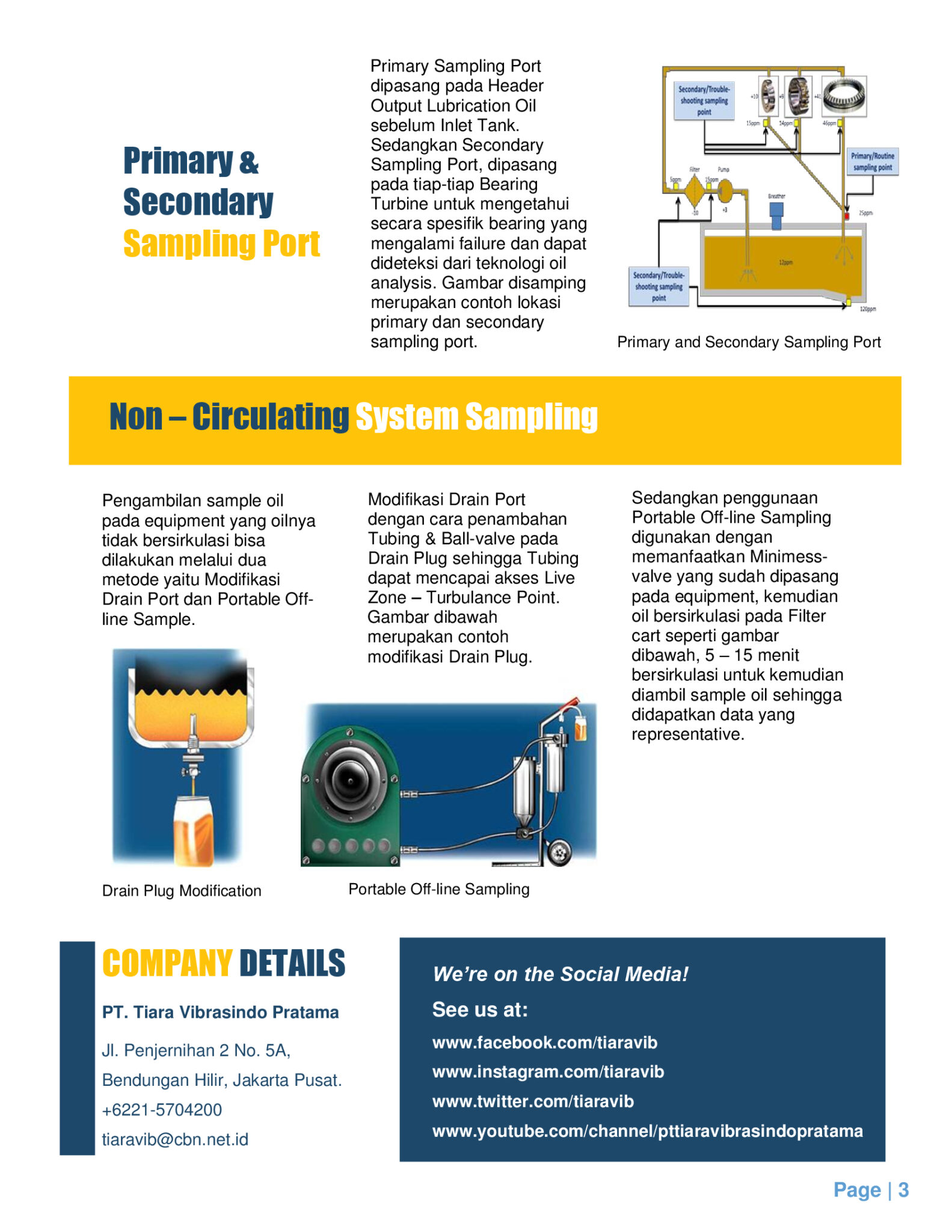 Oil Sampling Best Practice - Tiara Vibrasindo Pratama